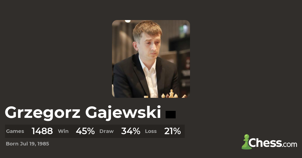 The Best Chess Games of Grzegorz Gajewski - Chess.com