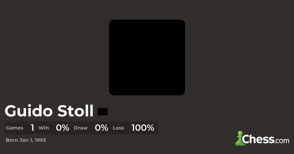 The Best Chess Games of Guido Stoll - Chess.com