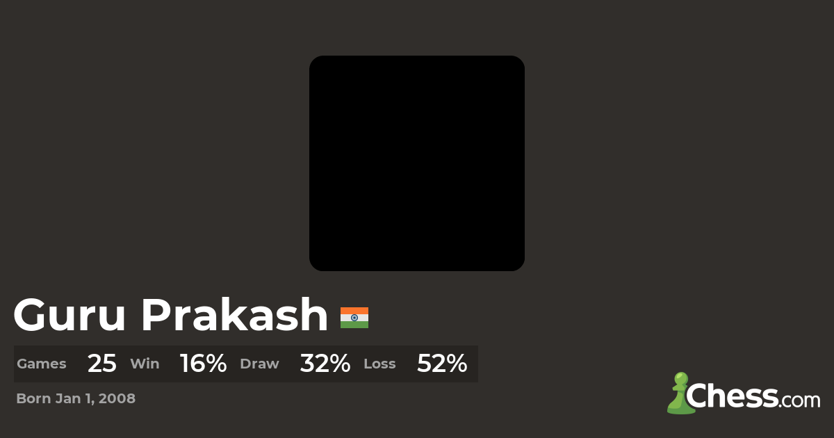 The Best Chess Games of Guru Prakash - Chess.com