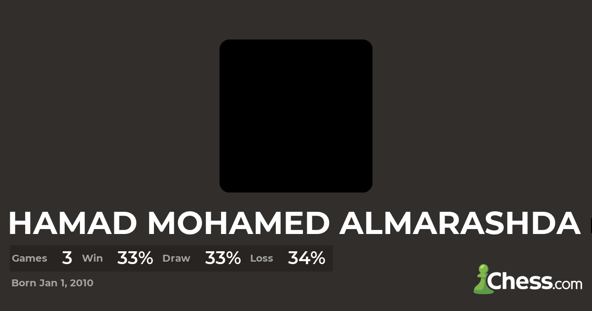 The Best Chess Games of HAMAD MOHAMED ALMARASHDA - Chess.com