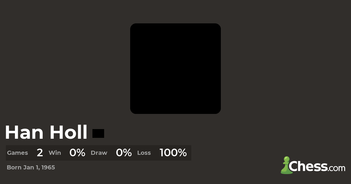 The Best Chess Games of Han Holl - Chess.com