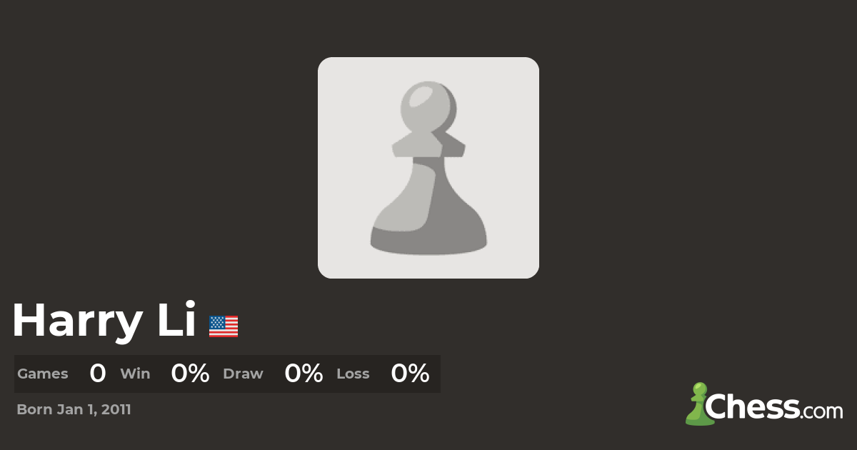 The Best Chess Games of Harry Li - Chess.com