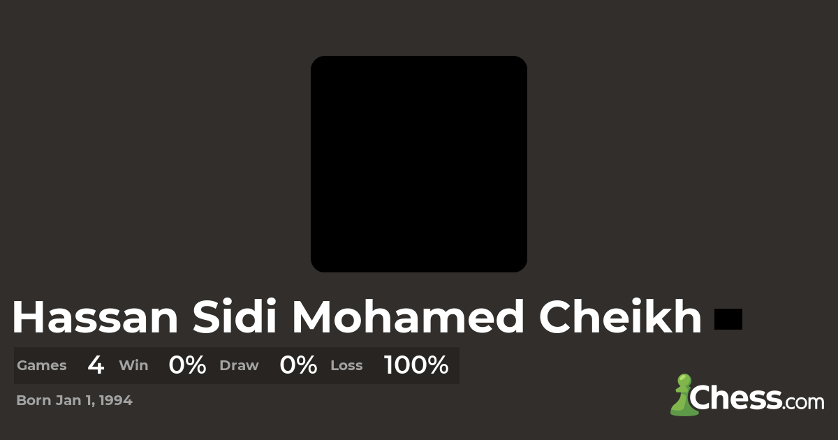 The Best Chess Games of Hassan Sidi Mohamed Cheikh - Chess.com