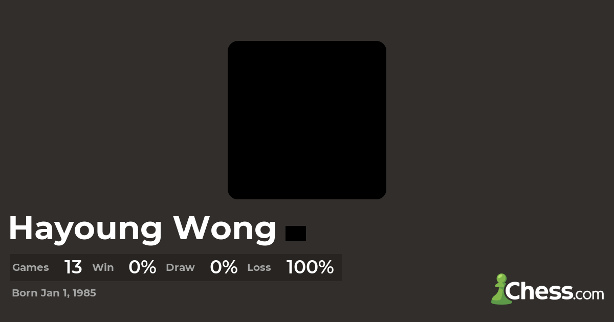The Best Chess Games of Hayoung Wong - Chess.com