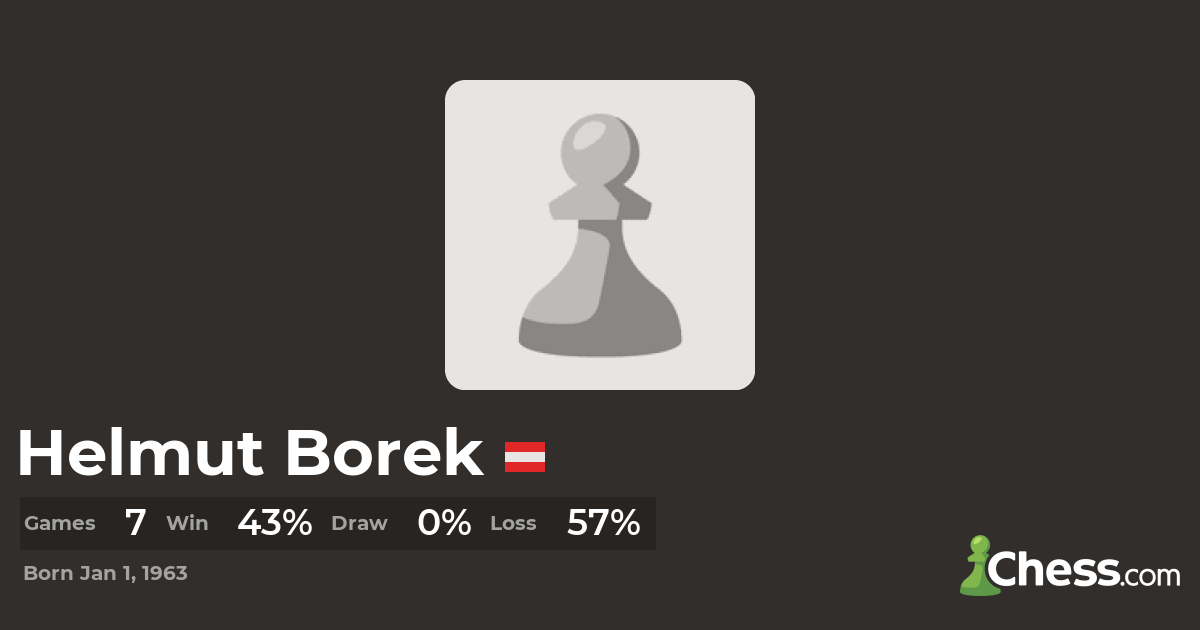 The Best Chess Games of Helmut Borek - Chess.com