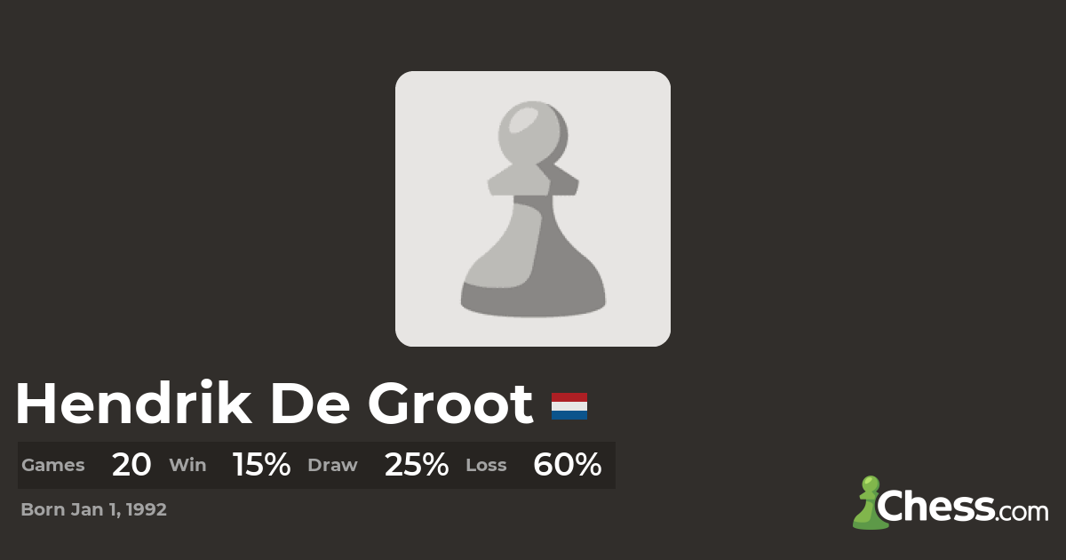 The Best Chess Games of Hendrik De Groot - Chess.com
