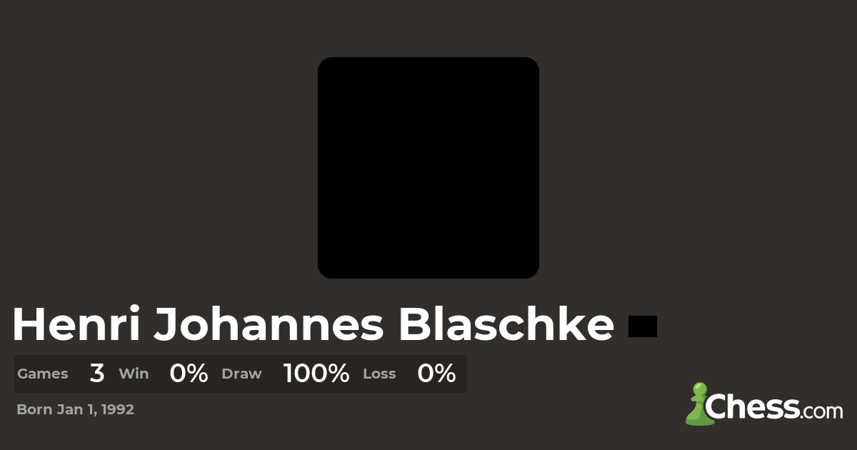 The Best Chess Games of Henri Johannes Blaschke - Chess.com