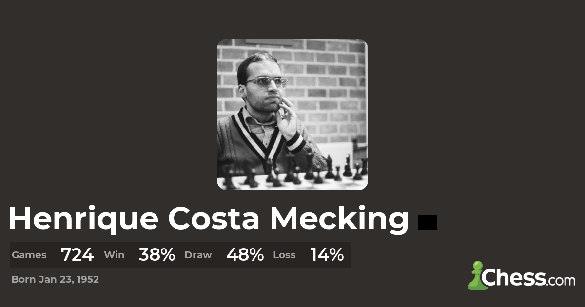 The Best Chess Games of Henrique Mecking - Chess.com