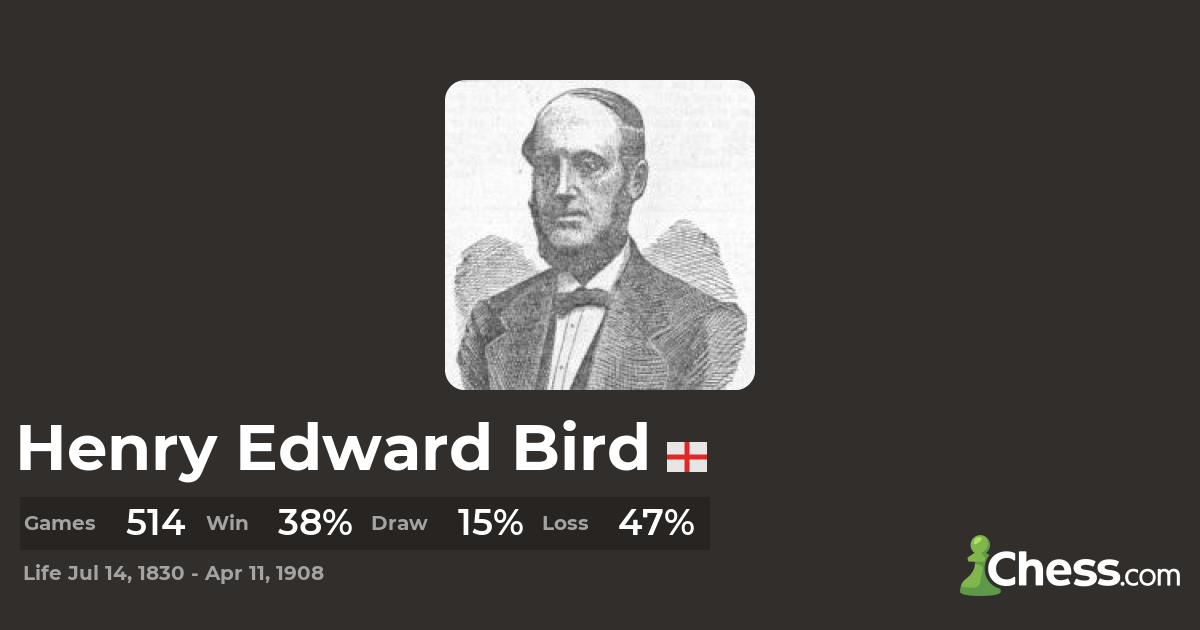 The Best Chess Games of Henry Bird - Chess.com