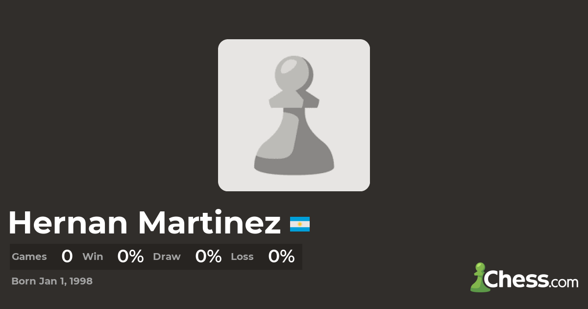 The Best Chess Games of Hernan Martinez - Chess.com