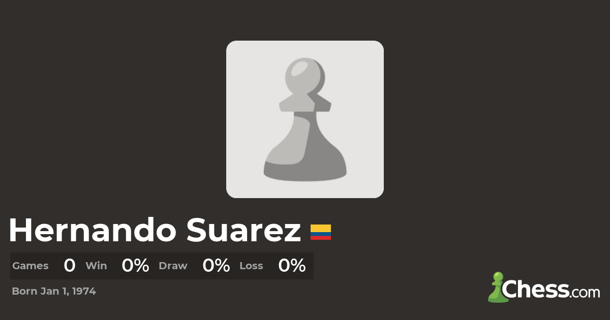 The Best Chess Games of Hernando Suarez - Chess.com