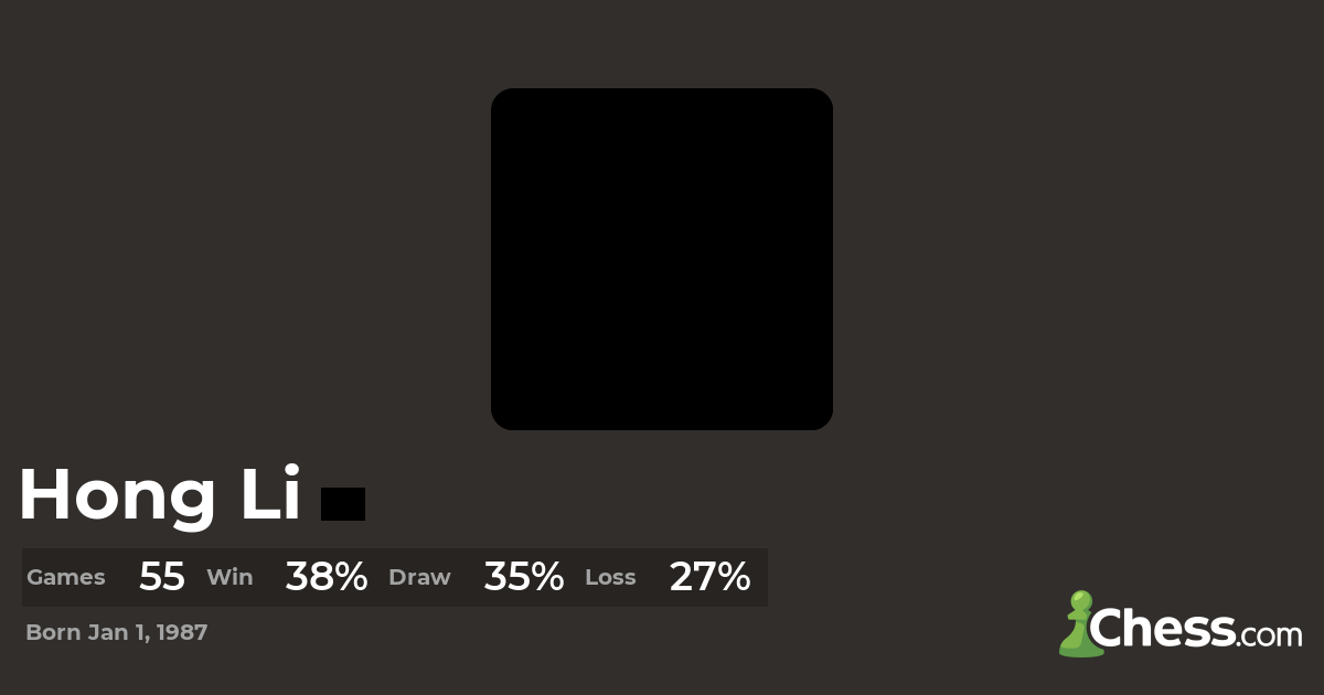 The Best Chess Games of Hong Li - Chess.com