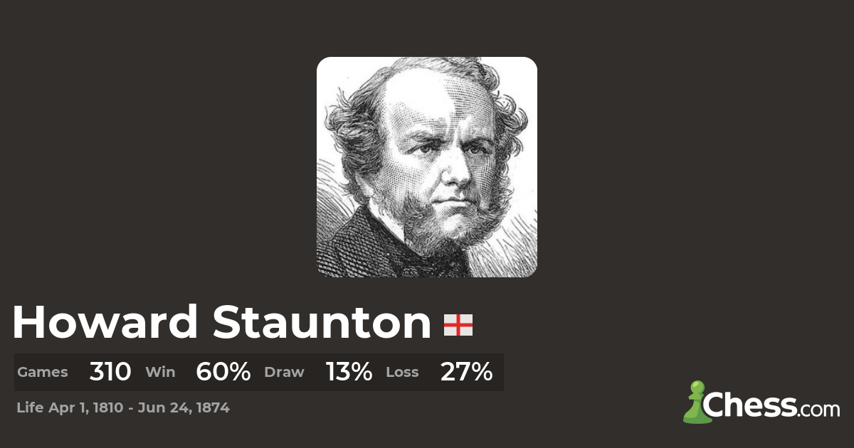 The Best Chess Games of Howard Staunton - Chess.com
