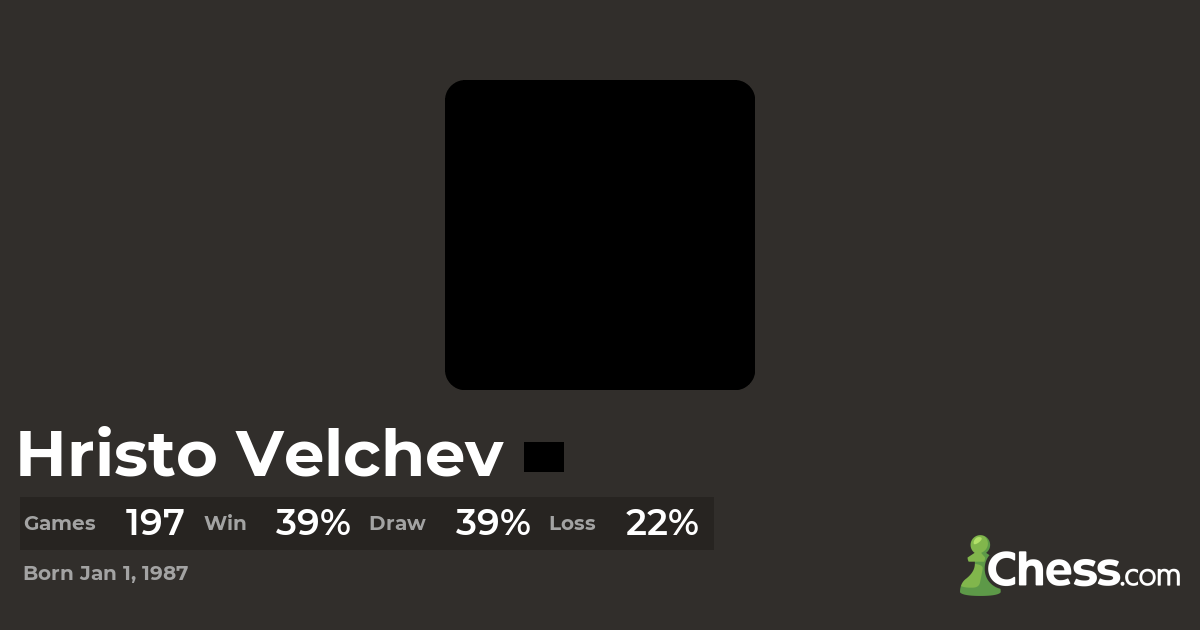 The Best Chess Games of Hristo Velchev - Chess.com