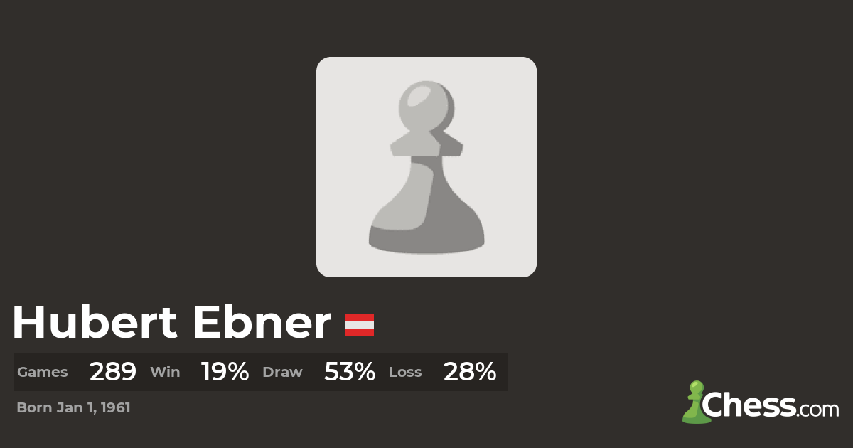 The Best Chess Games of Hubert Ebner - Chess.com