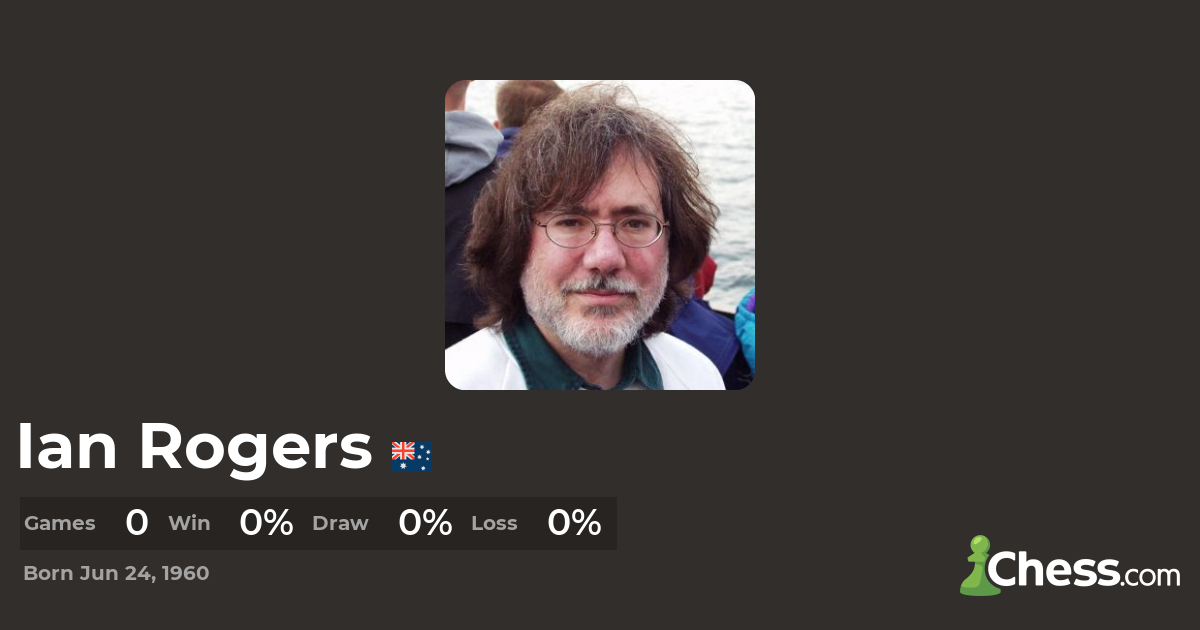 The Best Chess Games of Ian Rogers - Chess.com