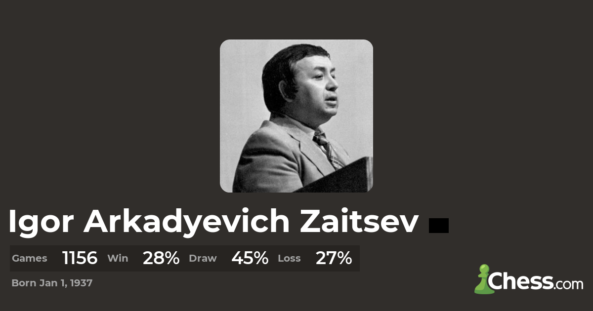 The Best Chess Games of Igor A Zaitsev - Chess.com