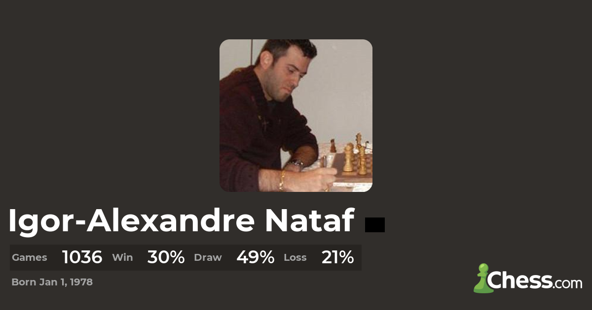 The Best Chess Games of Igor-Alexandre Nataf - Chess.com