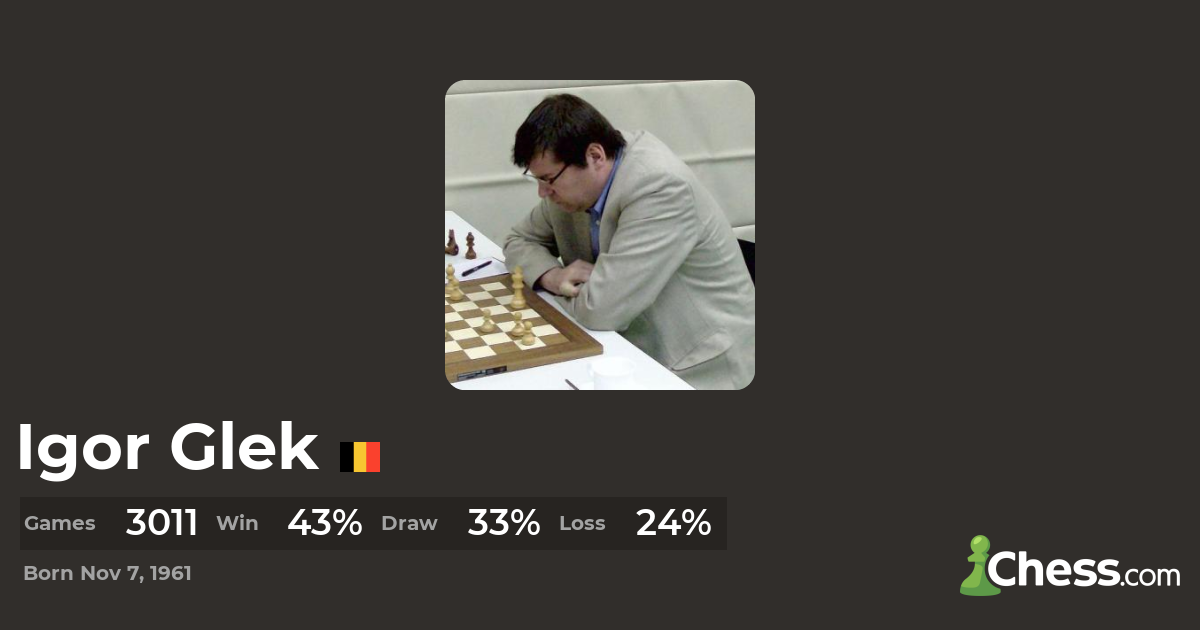 The Best Chess Games of Igor Glek - Chess.com