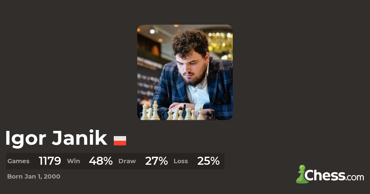 The Best Chess Games of Igor Janik - Chess.com