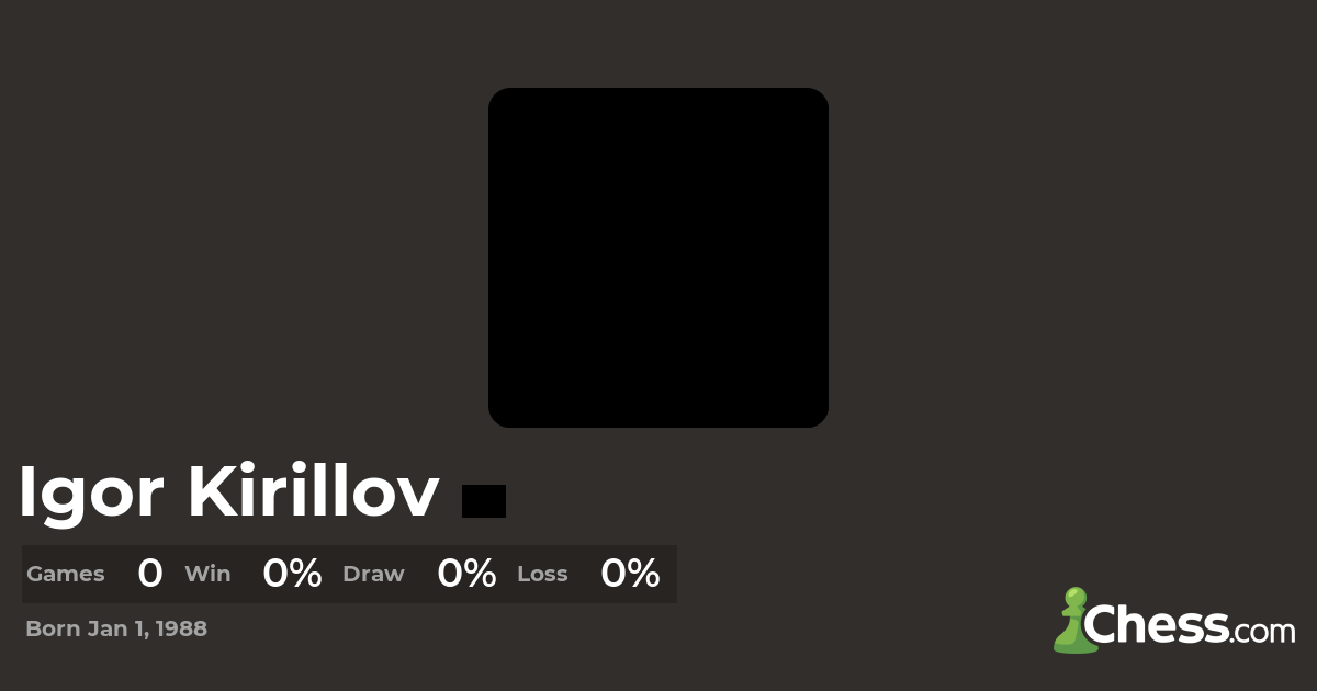 The Best Chess Games of Igor Kirillov - Chess.com