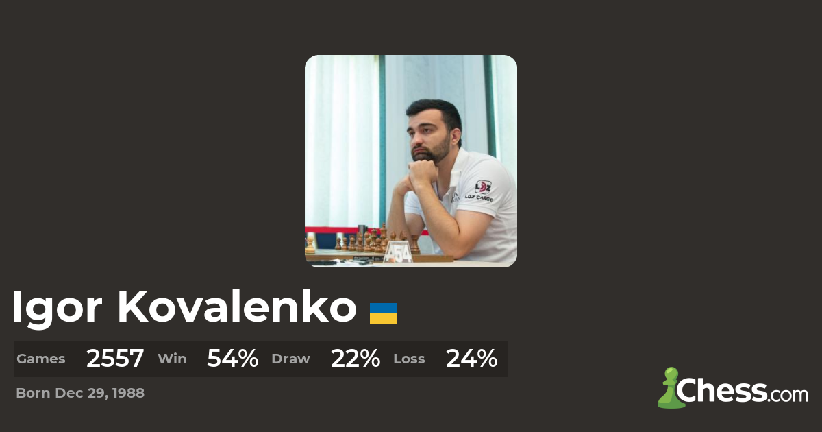 The Best Chess Games of Igor Kovalenko - Chess.com