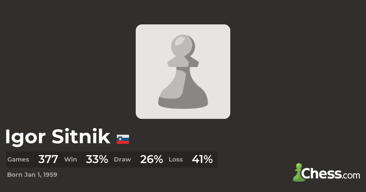The Best Chess Games of Igor Sitnik - Chess.com