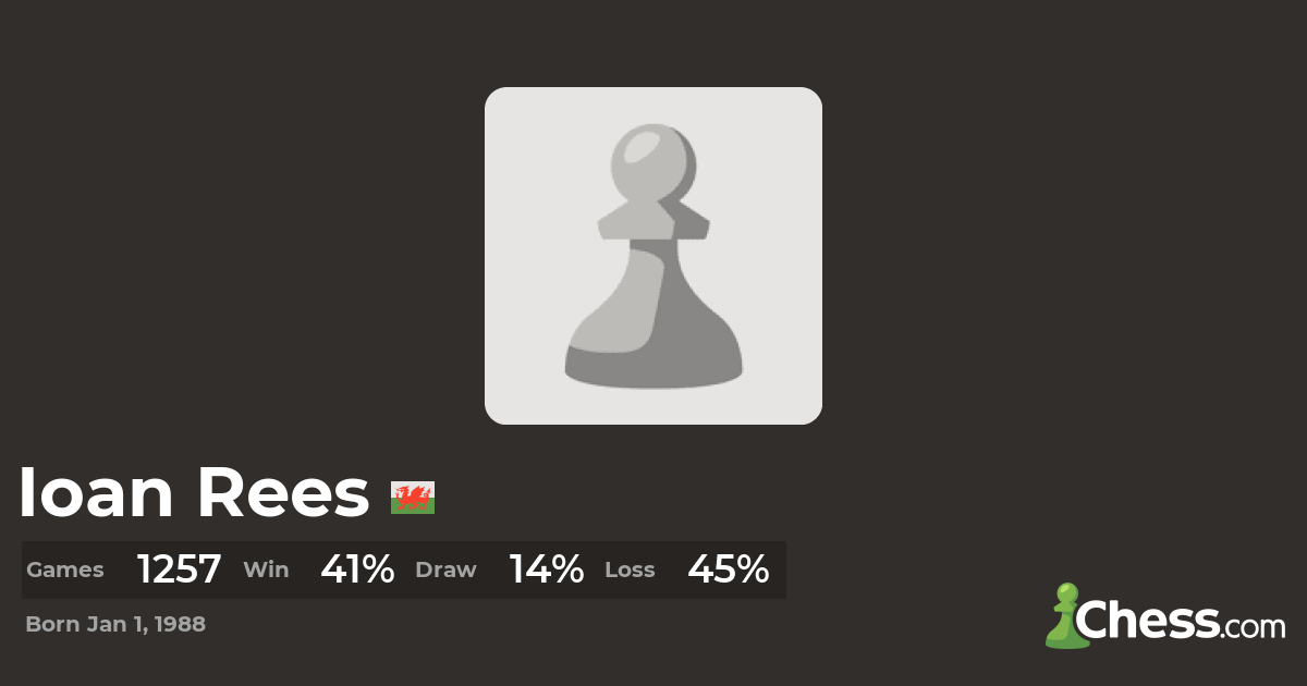 The Best Chess Games of Ioan Rees - Chess.com