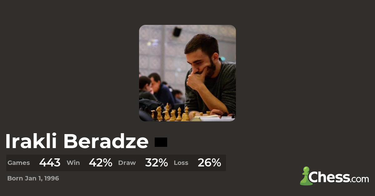 The Best Chess Games of Irakli Beradze - Chess.com