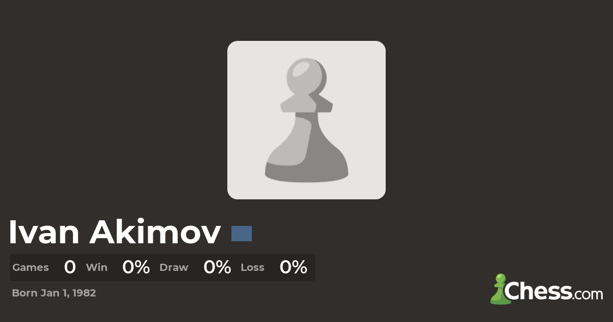 The Best Chess Games of Ivan Akimov - Chess.com