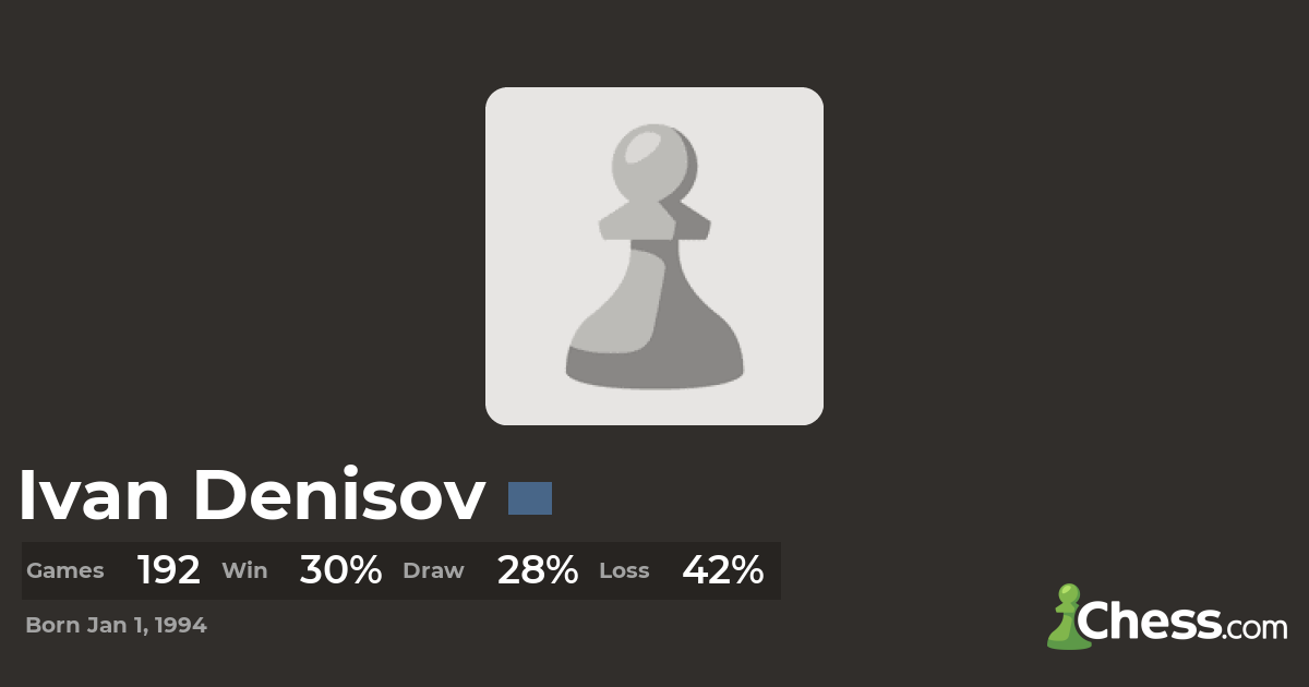 The Best Chess Games of Ivan Denisov - Chess.com