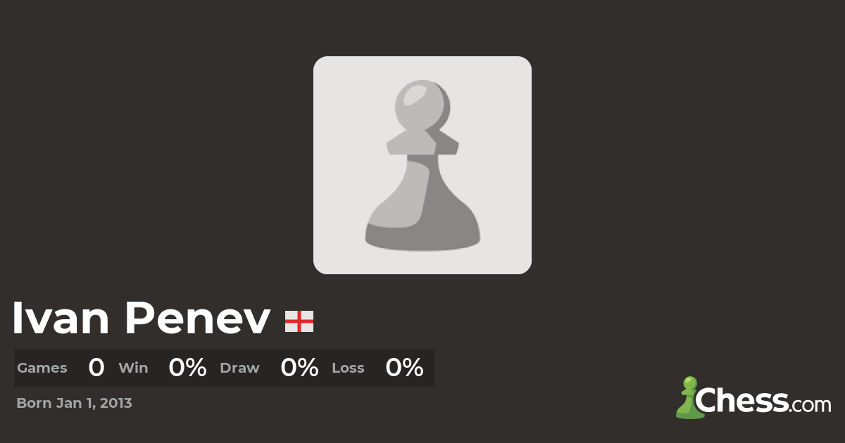 The Best Chess Games of Ivan Penev - Chess.com