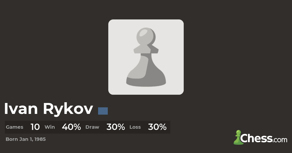 The Best Chess Games of Ivan Rykov - Chess.com