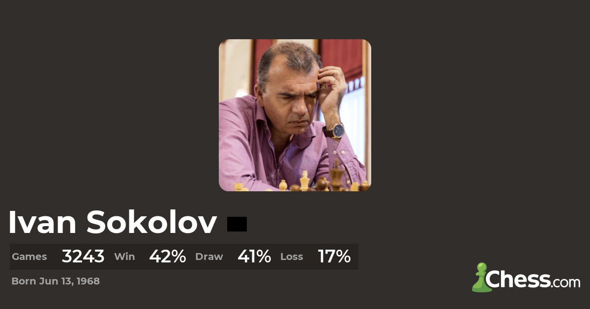 The Best Chess Games of Ivan Sokolov - Chess.com