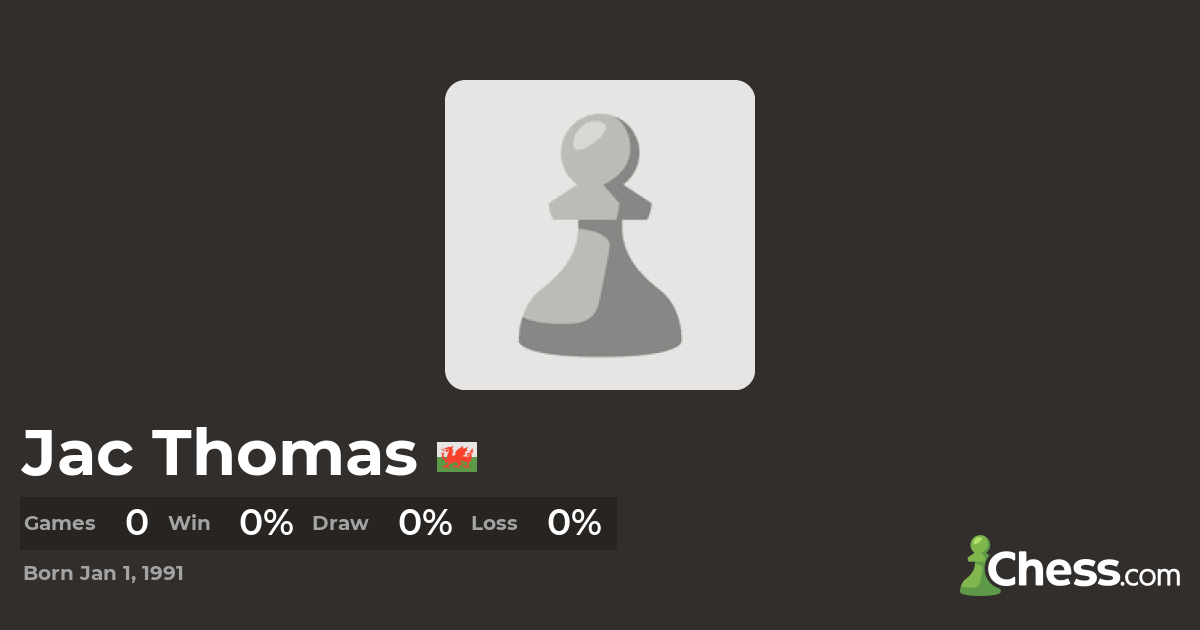 The Best Chess Games of Jac Thomas - Chess.com