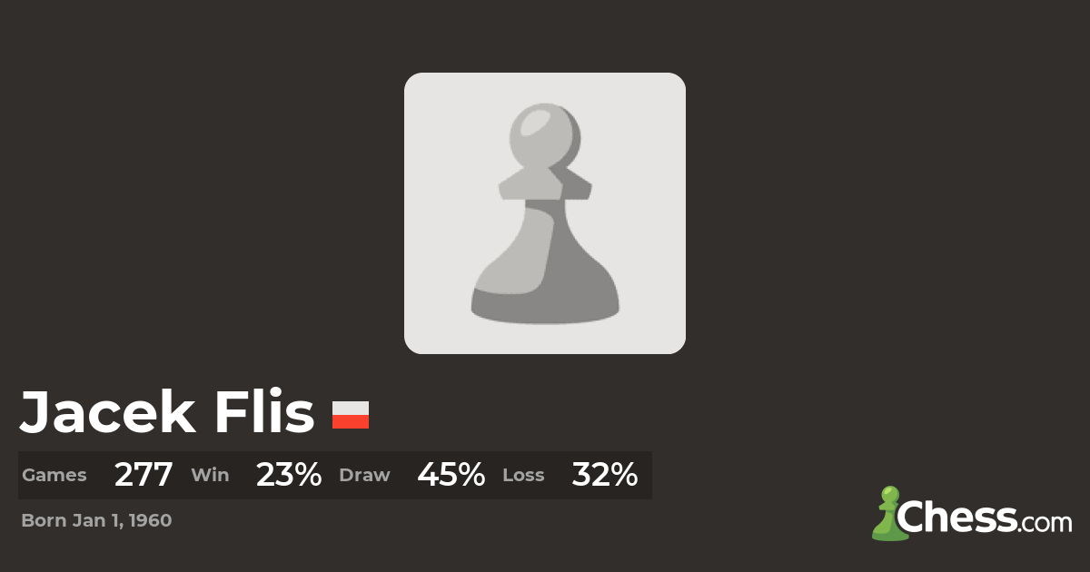 The Best Chess Games of Jacek Flis - Chess.com