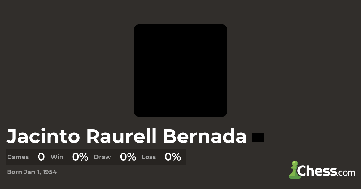The Best Chess Games of Jacinto Raurell Bernada - Chess.com