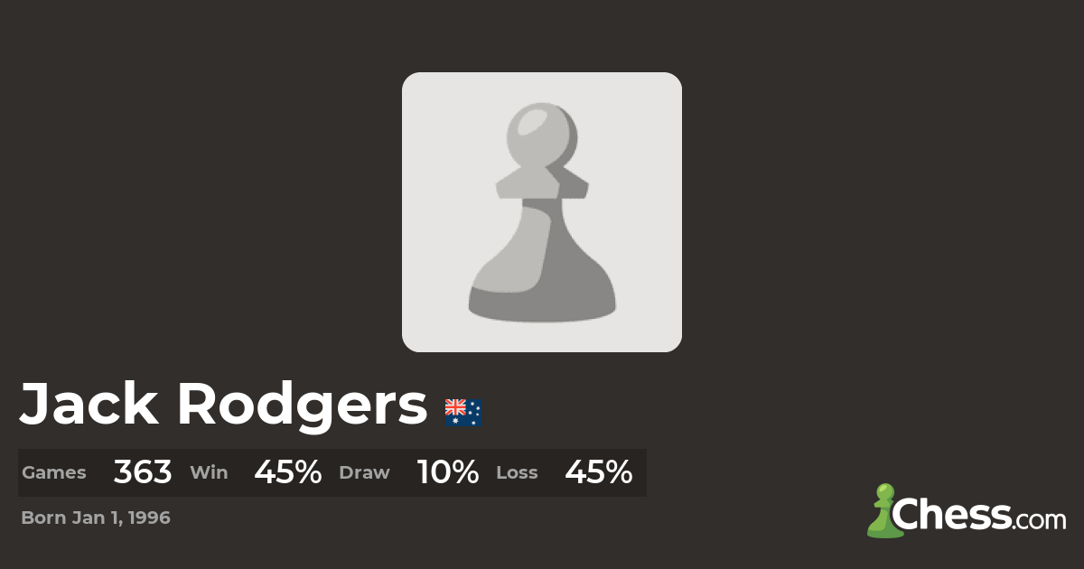 The Best Chess Games of Jack Rodgers - Chess.com