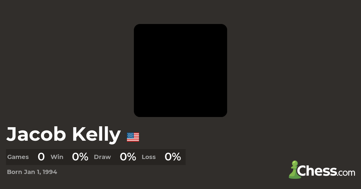 The Best Chess Games of Jacob Kelly - Chess.com