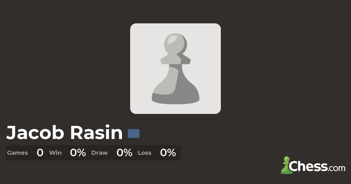 The Best Chess Games of Jacob Rasin - Chess.com