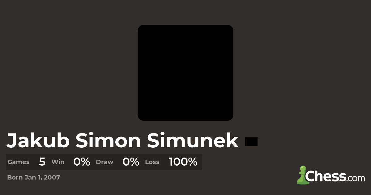 The Best Chess Games of Jakub Simon Simunek - Chess.com