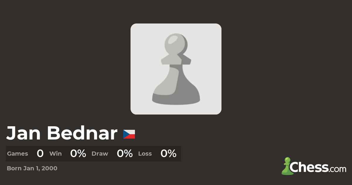The Best Chess Games of Jan Bednar - Chess.com