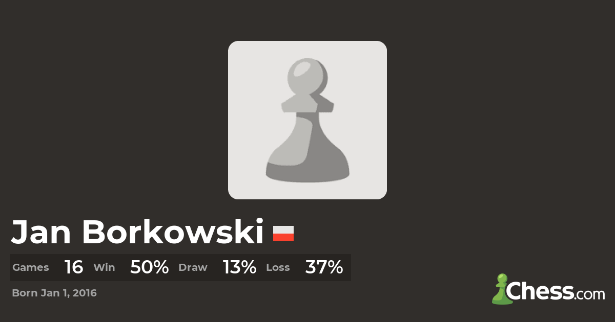 The Best Chess Games of Jan Borkowski - Chess.com