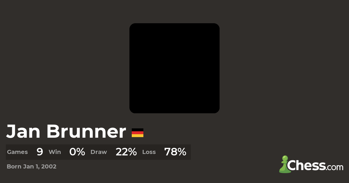 The Best Chess Games of Jan Brunner - Chess.com