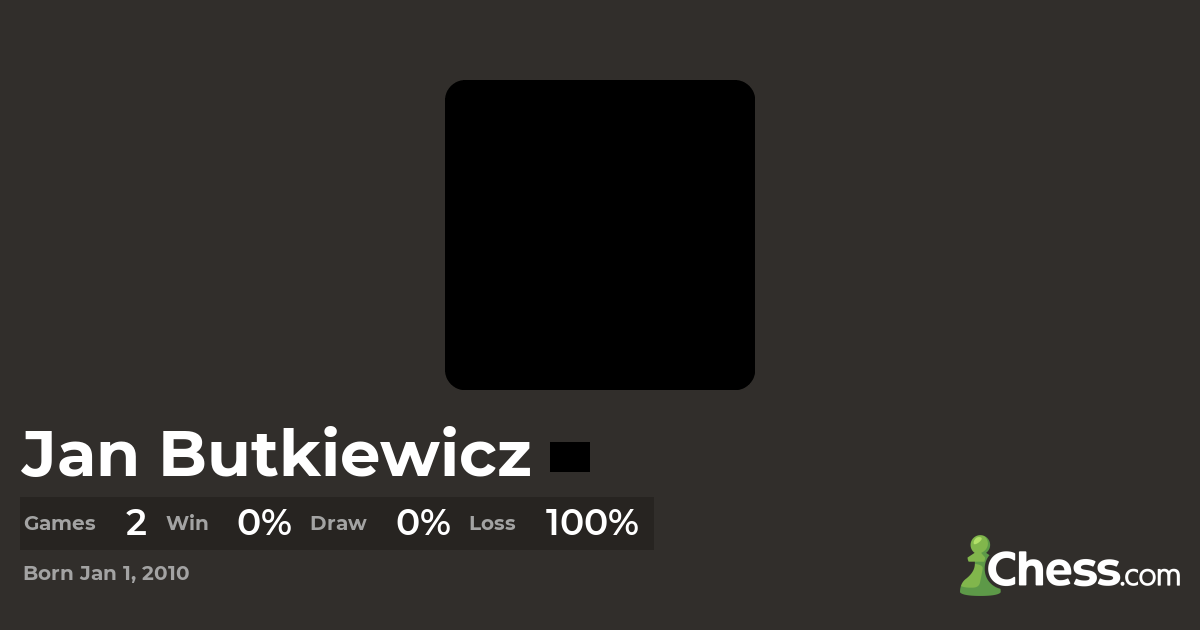 The Best Chess Games of Jan Butkiewicz - Chess.com