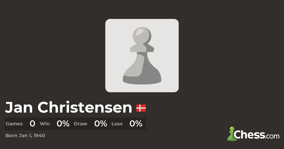 The Best Chess Games of Jan Christensen - Chess.com
