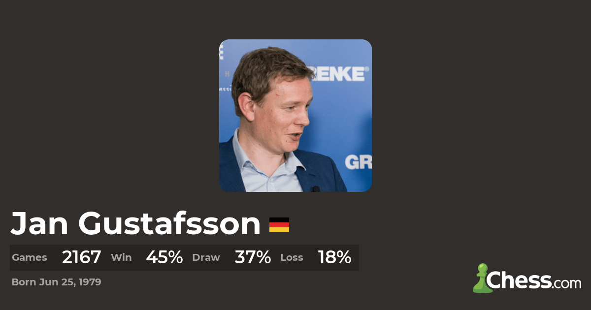 The Best Chess Games of Jan Gustafsson - Chess.com