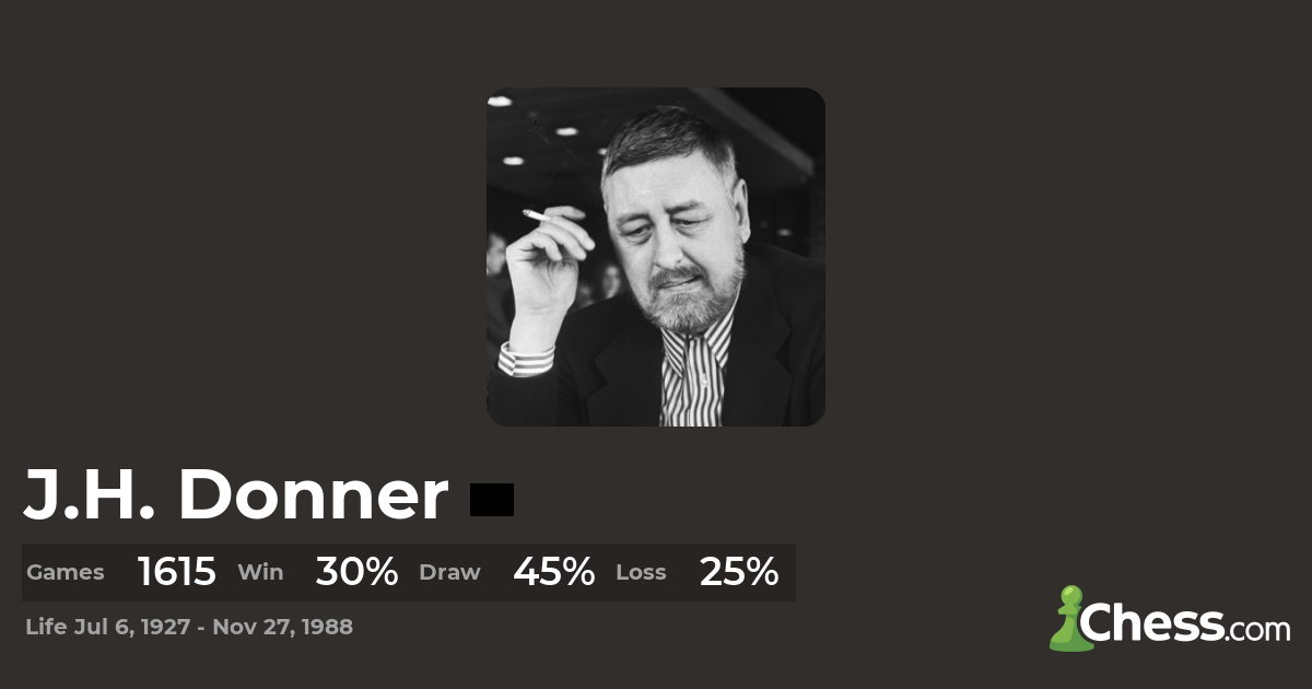 The Best Chess Games of J.H. Donner - Chess.com