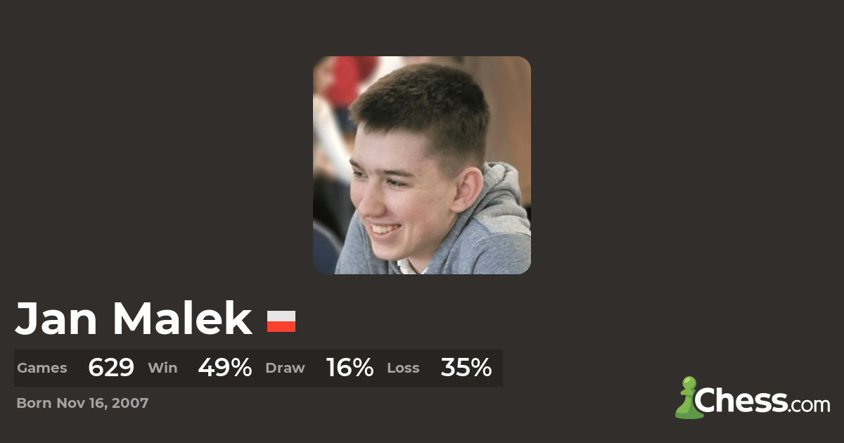 The Best Chess Games of Jan Malek - Chess.com