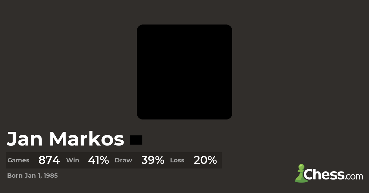 The Best Chess Games of Jan Markos - Chess.com